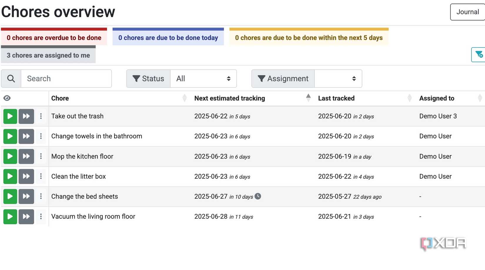 I found the best open-source solution for my home organization and I ...